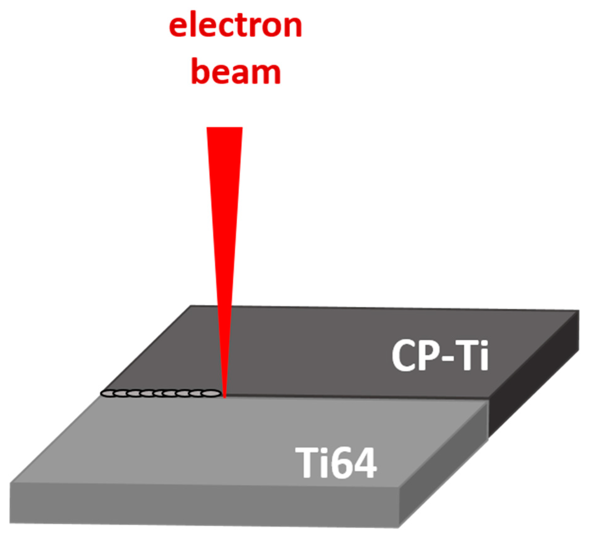 Electron Beam Welding