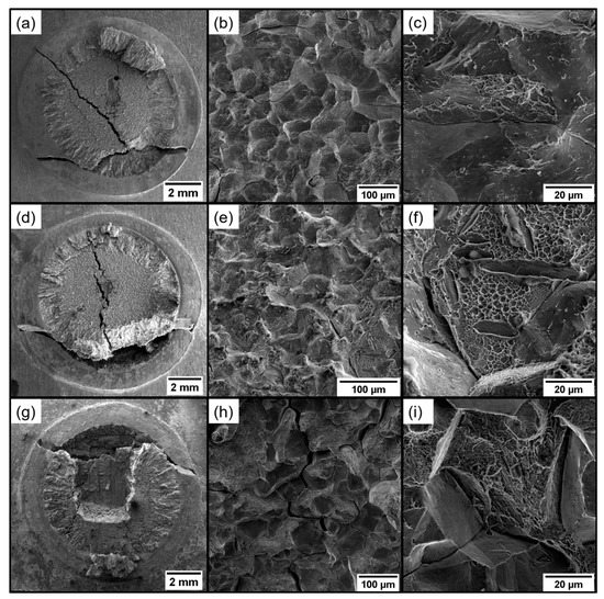 Transition in Interfacial Failure Mechanism of Resistance Spot Welds ...