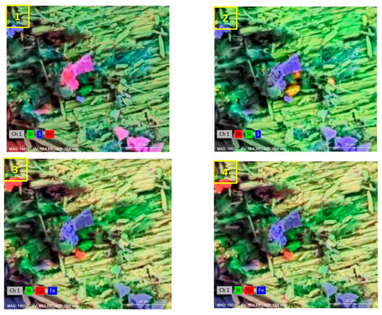 Cobalt and Manganese Extraction from Ocean Nodules by Co-Processing ...