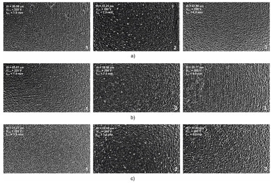 A Determination of the Influence of Technological Parameters on the ...
