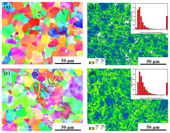 Microstructure and Mechanical Properties of TC4 Titanium Alloy at the Temperature of 77K