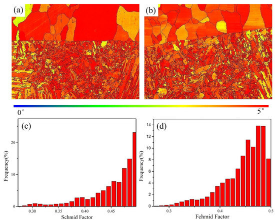 Effect Of Weld Design Of Transition Layer On Microstructure And Properties Of Welded Joints Of