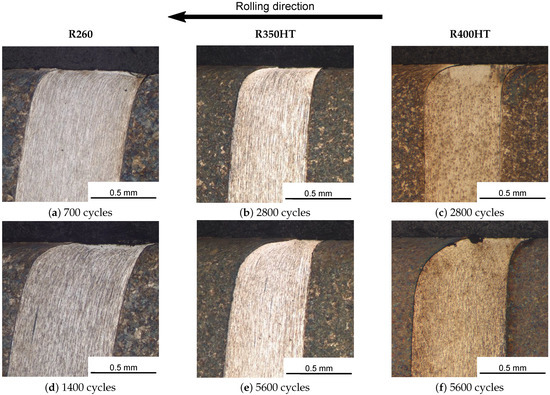 Experimental and Numerical Visualisation of Subsurface Rail Deformation ...