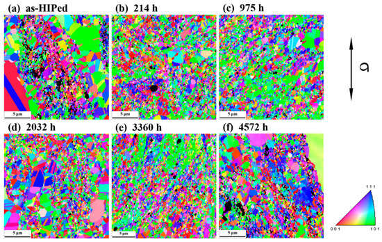 Metals | Free Full-Text | Creep Deformation Behavior, Microstructure Evolution, and Damage ...