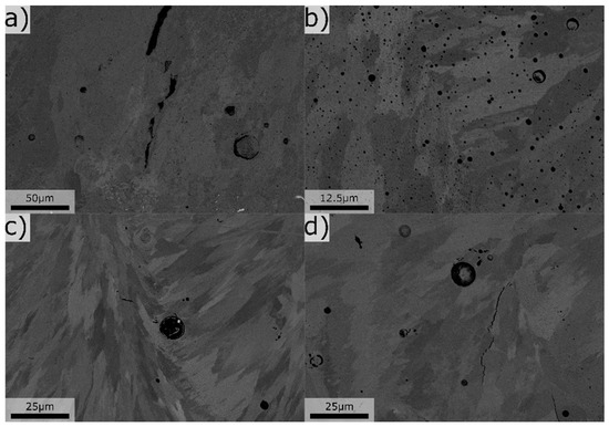 High-Throughput Printability Screening of AlMgSi Alloys for Powder Bed ...