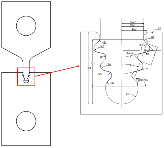 Optimization of a Certain Type of Aero-Engine Three-Tooth Mortise and ...