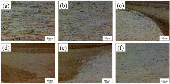 Evolution of Microstructures, Texture and Mechanical Properties of Al ...