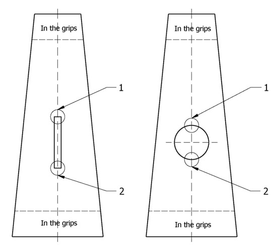 Notch-Stress S–N Curves for Welded Aluminum-Alloy Components Subjected ...