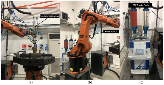 Experimental and Analytical Investigation of the Re-Melting Effect in ...