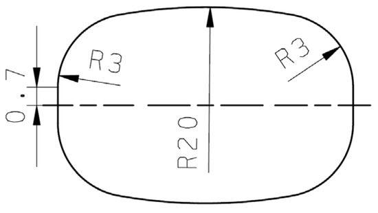Design for the Vent Holes of Gas Turbine Flow Guide Disks Based on the Shape Optimization Method
