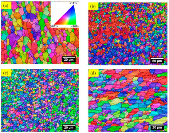 The Effect of Cooling Temperature on Microstructure and Mechanical ...