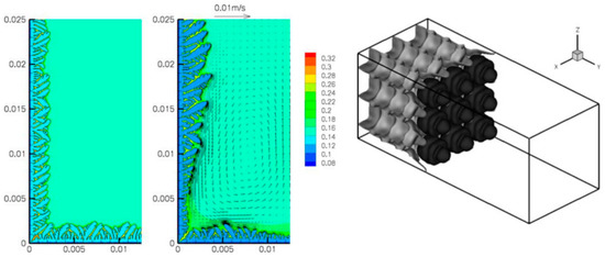 A Review of Large-Scale Simulations of Microstructural Evolution during ...