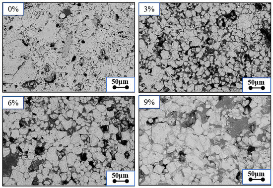 Effect of V2O5 on Consolidation, Reduction, and Softening-Melting ...