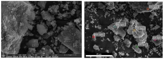 Zn Extraction from Zinc-Containing Sludge Using Ultrasonic Treatment ...