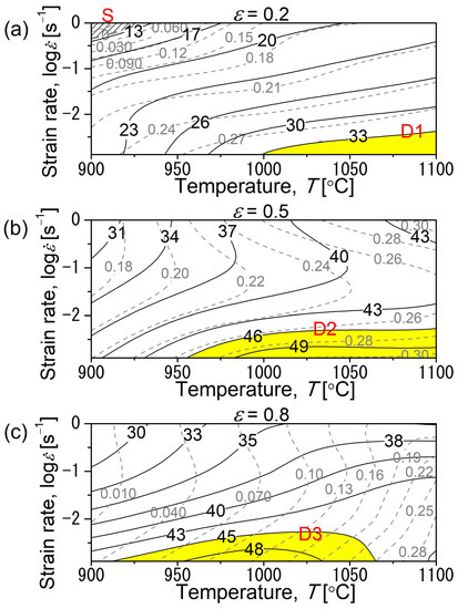 Hot Workability Investigation of an Fe-Al-Ta Alloy Using Deformation ...