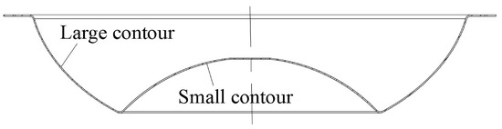 A Two-Step Marginal-Restraint Mandrel-Free Spinning Method for Accuracy ...
