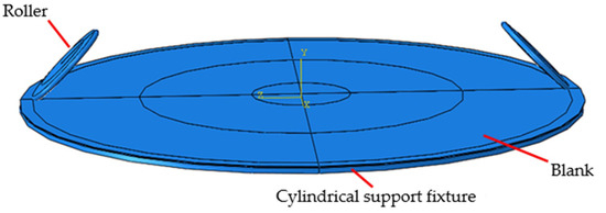A Two-Step Marginal-Restraint Mandrel-Free Spinning Method for Accuracy ...