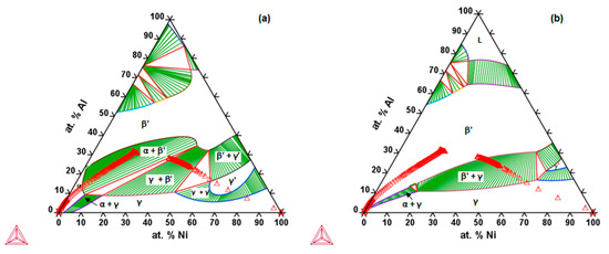 Analysis of Phase Transformations in Fe-Ni-Al Alloys Using Diffusion Couples of Fe/Fe-33at.%Ni ...
