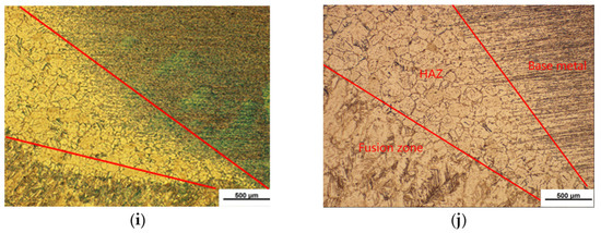 Metals | Free Full-Text | Effects of Flowrate of Additional Shielding Gas on the Properties of ...