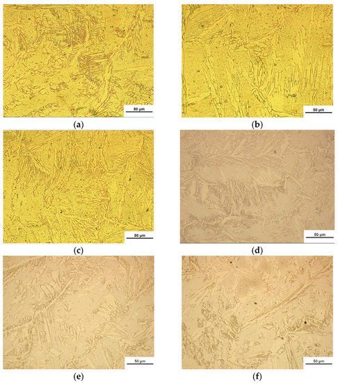 Metals | Free Full-Text | Effects of Flowrate of Additional Shielding Gas on the Properties of ...