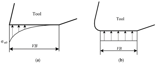 Prediction of Tool Wear Rate and Tool Wear during Dry Orthogonal ...