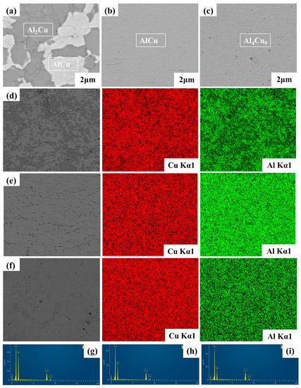 Oil-Retention and Oil-Bearing Tribological Properties of Nanoporous ...