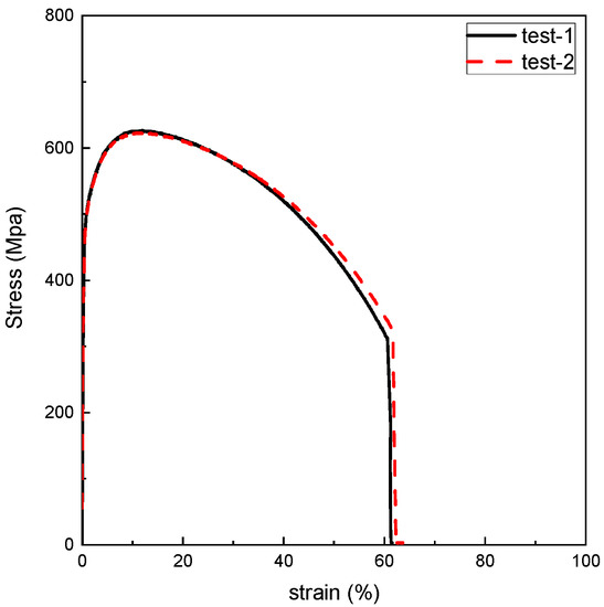 The Simulation of Extremely Low Cycle Fatigue Fracture Behavior for ...