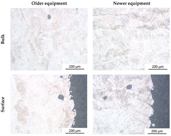 Study of the Effect of L-PBF Technique Temporal Evolution on ...