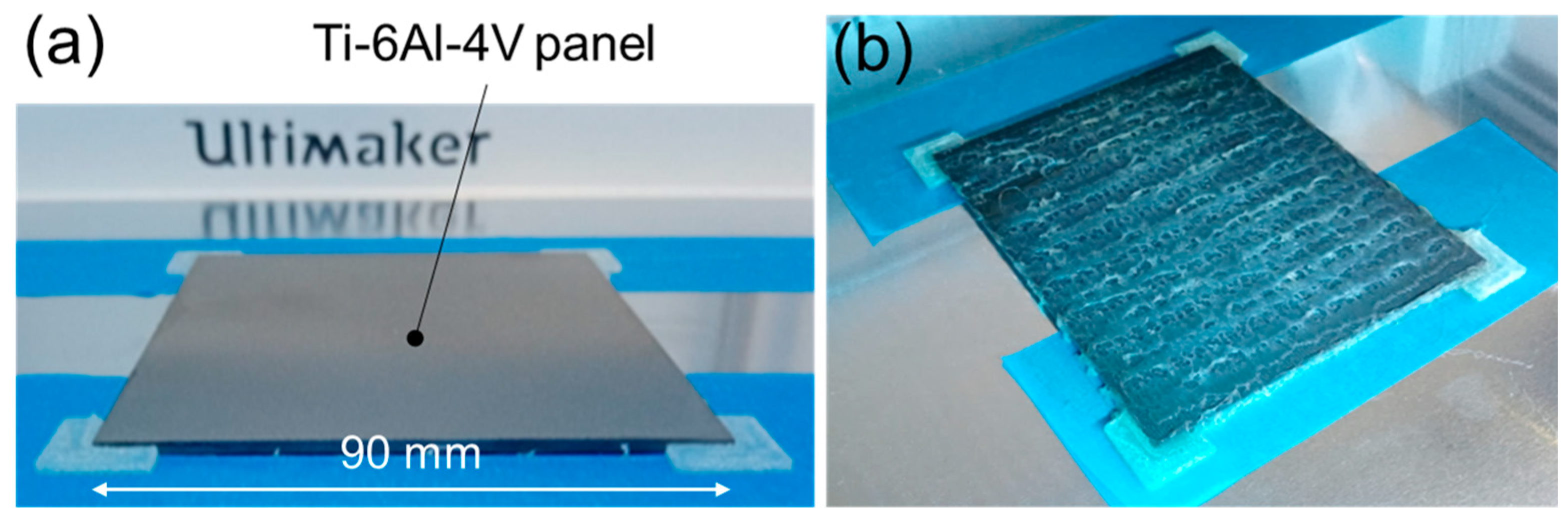 Manufacturing of Metal–Polymer Hybrid Parts Using a Desktop 3-Axis ...