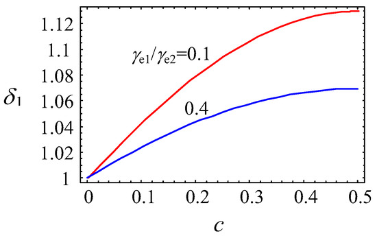 Modeling the Effect of Grain Boundary Segregations on the Fracture ...
