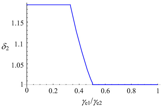 Modeling the Effect of Grain Boundary Segregations on the Fracture ...