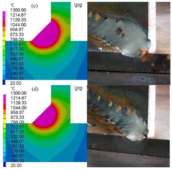 Numerical Simulations and Experimental Verification of T-Structure ...