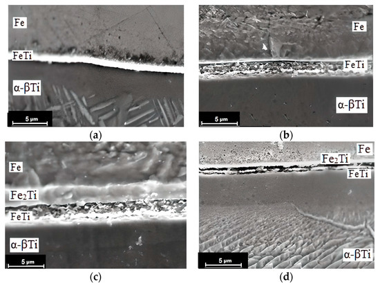 Features of Intermetallic Formation in the Solid Phase on a Steel ...
