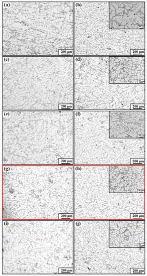 Mechanical Properties of Refined A356 Alloy in Response to Continuous ...