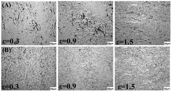 Investigation of Microstructure and Properties of Ultra-High Strength ...