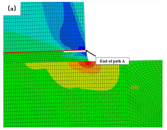 Effect of Brazing Fillet on the Microstructure and Mechanical ...