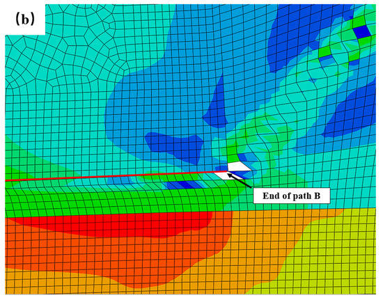 Effect of Brazing Fillet on the Microstructure and Mechanical ...