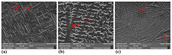 Pre–Placed Metal Laser–Additive Manufacturing on Grade 5 Titanium ...