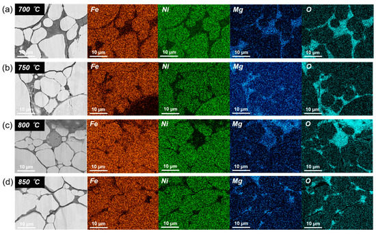 Improved Soft Magnetic Properties in FeNi@MgO Composites by Sol-Gel ...