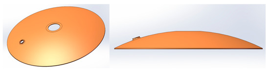 Two-Step Spin Forming of Thin-Walled Heads with Lateral Normal Flanged ...
