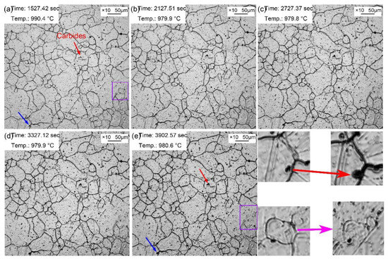 Role of Precipitates on the Grain Coarsening of 20CrMnTi Gear Steel ...