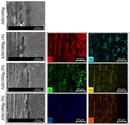 Microstructure and Wear Resistance of Laser-Treated and Slow Cooled ...