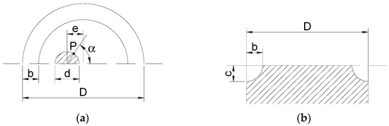 Stress Intensity Factor Solutions for Eccentric Annular External Cracks ...
