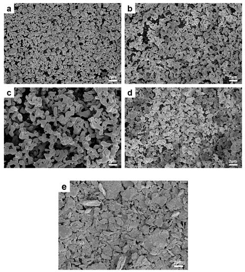 Microstructure and Properties of Fine-Grained WC-10Co-0.5Cr3C2-1TaC-0 ...