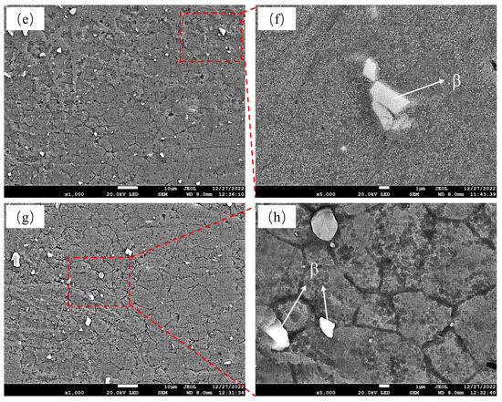 Microstructure and Properties of Nonlinear Lap Joint of 6061 Aluminum ...