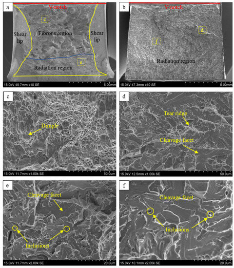 Evolutions of Microstructure and Impact Toughness of Submerged Arc Weld Metal via Introducing ...