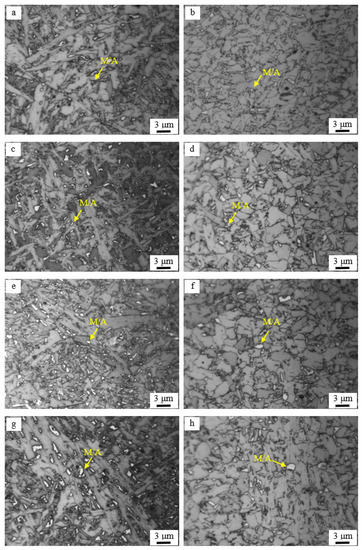 Evolutions of Microstructure and Impact Toughness of Submerged Arc Weld Metal via Introducing ...