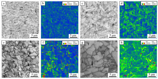 Metals | Free Full-Text | Evolutions of Microstructure and Impact Toughness of Submerged Arc ...