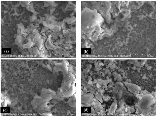 Corrosion Resistance of Titanium Alloys Anodized in Alkaline Solutions