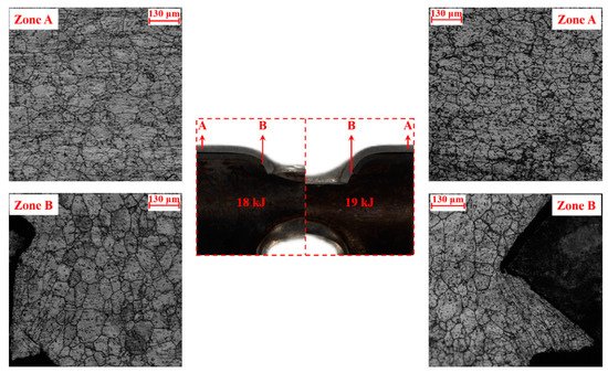 Study on Joining for Thin-Walled Aluminum Alloy/Steel Tubes by ...